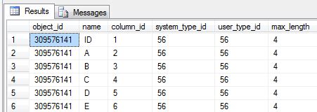 Sparse Column Storage The Sparse Vector Mark S Rasmussen