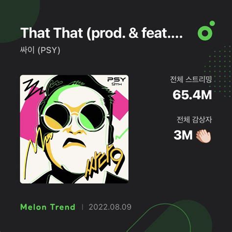 Bts Charts And Translations⁷ On Twitter “that That” Psy X Suga Has