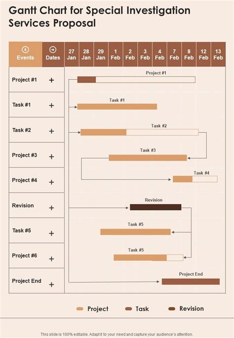 Gantt Chart For Special Investigation Services Proposal One Pager Sample Example Document Ppt