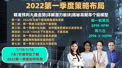 2022 第一季度策列布局之第五讲 热点行业基本逻辑 股市小白 股市知识 成交量 YouTube