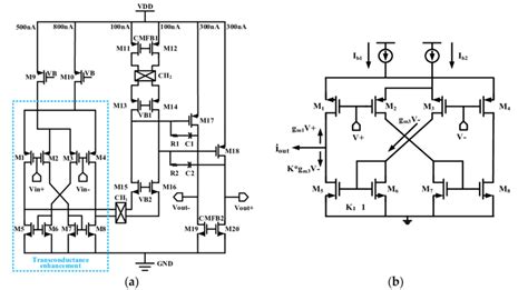 A Schematic Of Employed Instrumentation Amplifier B Diagram Of Download Scientific Diagram