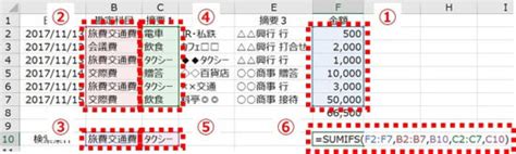 イケてるSUM系関数SUMIFSUMIFSSUMPRODUCTを覚えよう モロトメジョー税理士事務所