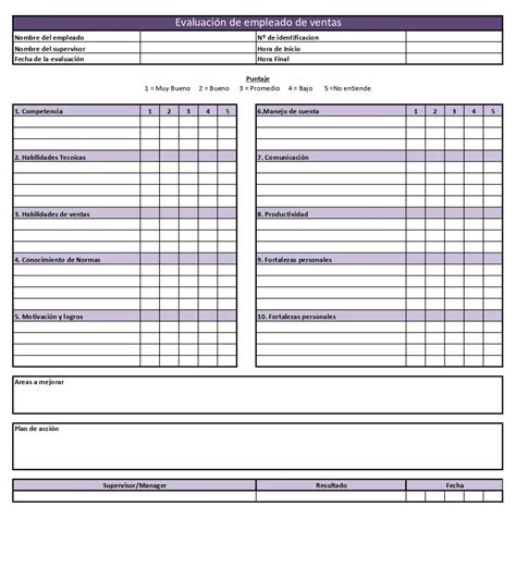 Evaluacion Empleado Del Mes Formato Excel Parsa Sexiz Pix