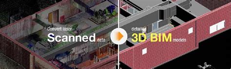 Point Cloud To BIM Services Convert Scan Data Into Revit BIM