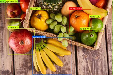paddlex docs module usage tutorials cv modules object detection en md