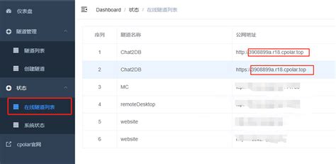告别sql！这款ai数据库神器chat2db让我在深夜也能优雅查数据！