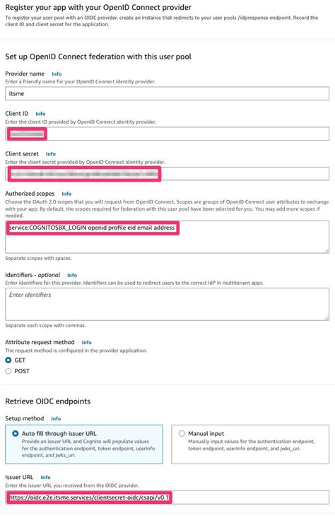 Scaling National Identity Schemes With Itsme And Amazon Cognito Aws