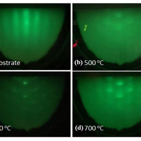 Rheed Patterns Of A Substrate 2d Mos2 On C Sapphire B T1 Gan