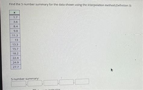 solved find the 5 number summary for the data shown using