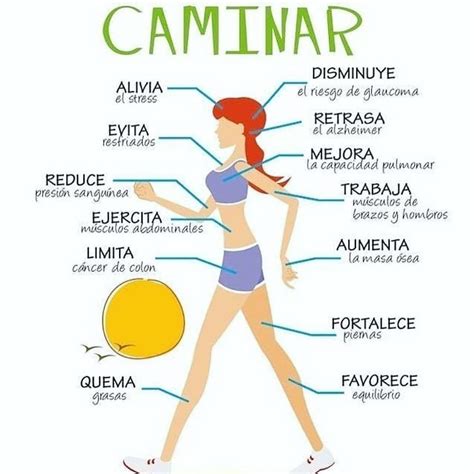 Ya Sabes Este Invierno No Te Quedes En Casa Quema Esos Polvorones Caminando Beneficios