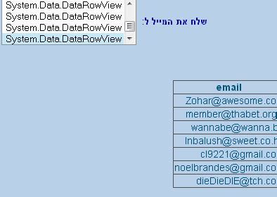 C Databinding Gives System Data Datarowview Instead Of Actual