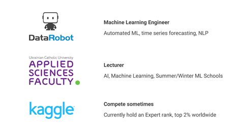Target Leakage In Machine Learning Ppt