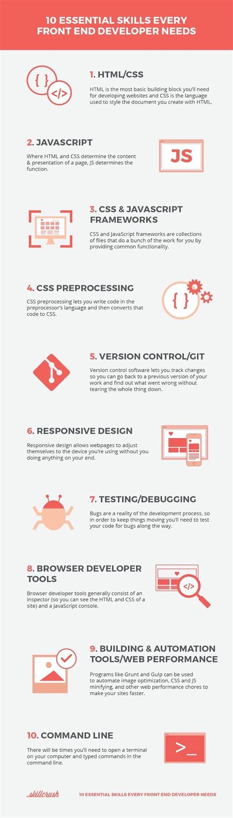 Master The Essential Skills Of A Front End Developer With This Infographic