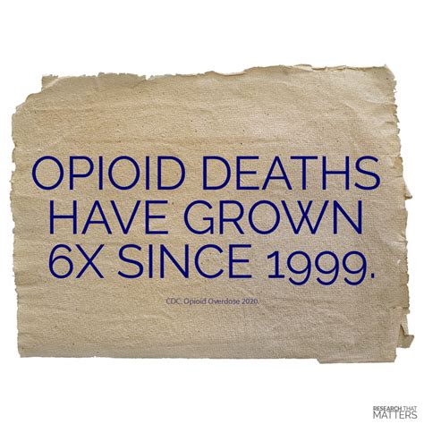 Opiates Vs Opioids Whats The Difference