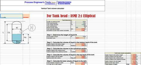 Online Calculator Cylindrical Tank Volume Calculator Tank Volume