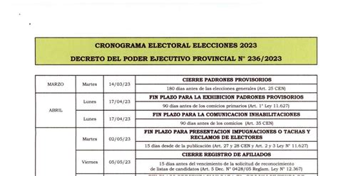 Cronograma Electoral Elecciones 2023 Santa Fepdf Docdroid
