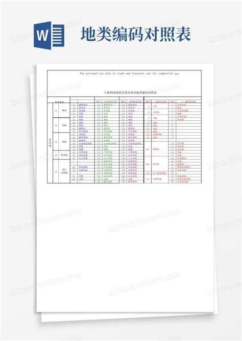 地类编码对照表word模板下载编号qgokrxvz熊猫办公