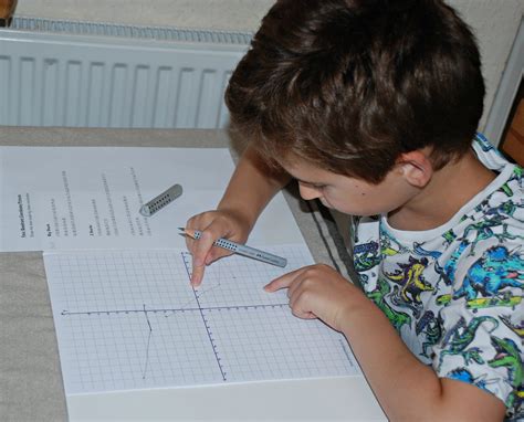 Creating Four Quadrant Coordinate Pictures Ofamily Learning Together