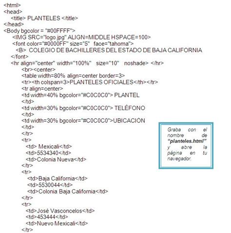 Ejemplos De Paginas Web En Html En Bloc De Notas Cios