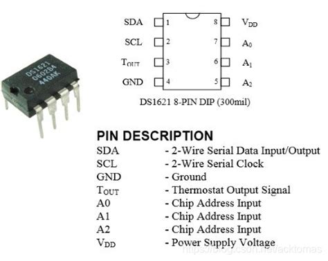 Stm32f103 Example Application 10 I2c Read Write 24c32