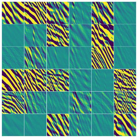 datasets dl wfs