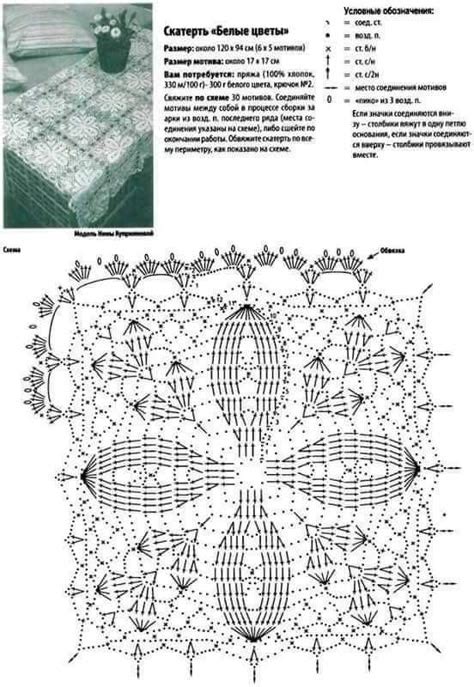 Ажурный КВАДРАТНЫЙ МОТИВ вязание крючком МК🧶easy Crochet Square Motifs