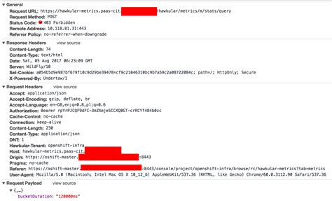 Hawkular Metrics Returns 403 Forbidden · Issue 364 · Openshiftorigin