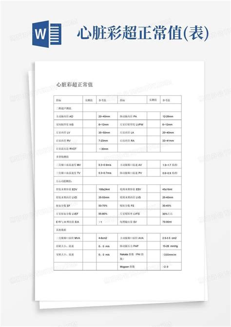 心脏彩超正常值表word模板下载编号lrbederr熊猫办公