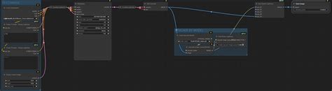 Txt2img Workflow Very First And Simpliest Upscaler Included And Can