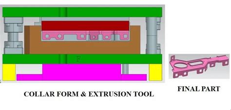 Spm Machine Designing Service At Best Price In Aurangabad By Ashish