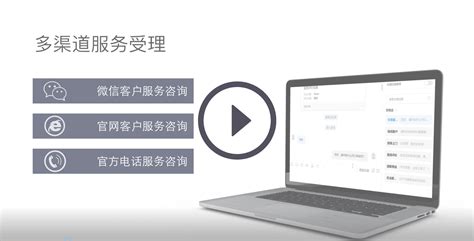 Crm Crm