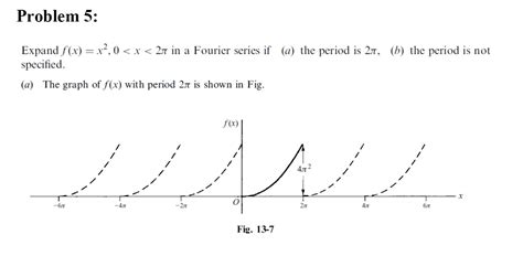 solved expand f x x2 0