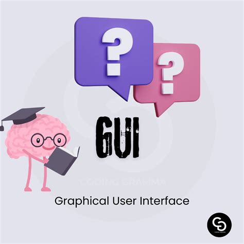 Amara Gilani On Linkedin Techsimplified Learnprogramming