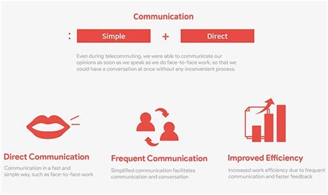 Comm Is A Smart Screen Concept That Makes Working From Home More Efficient Yanko Design