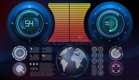 futuristic digital dashboard displaying system performance and global