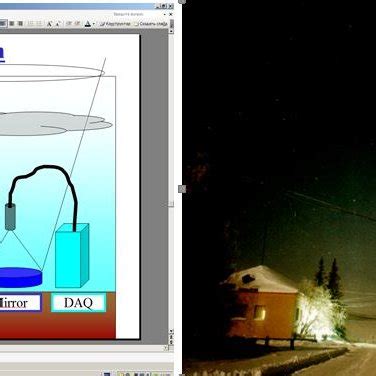 The Principle Of Operation Of The Optical Array A LIDAR Laser Beam B Download Scientific