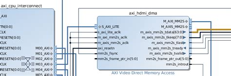 henry choi video dma to linux on zedboard