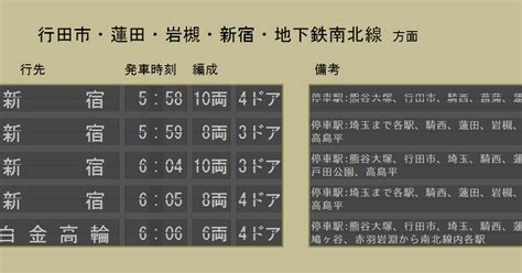 鉄道 ぱたぱた。【架空鉄道 北武急行 妻沼駅発車標】 宮迫真一（かず）のイラスト Pixiv