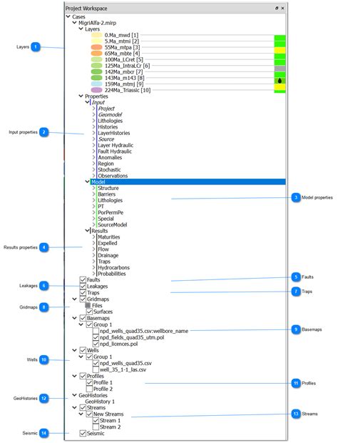 Figure 5 3 The Content Of Project Workspace When A Project With10 Layers Has Been Loaded