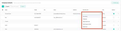 Mailing Lists Cin7 Core