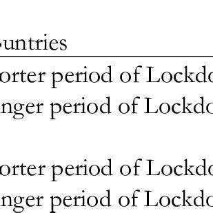 New Jbi Model Of Evidence Synthesis And Translation Download Scientific Diagram