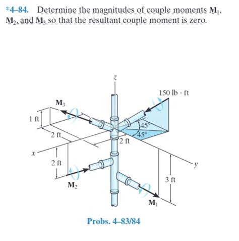 Solved 4 84 Determine The Magnitudes Of Couple Moments M1