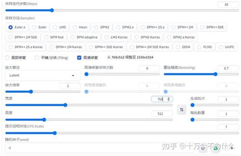 Stable Diffusion 几种放大模式的对比 知乎