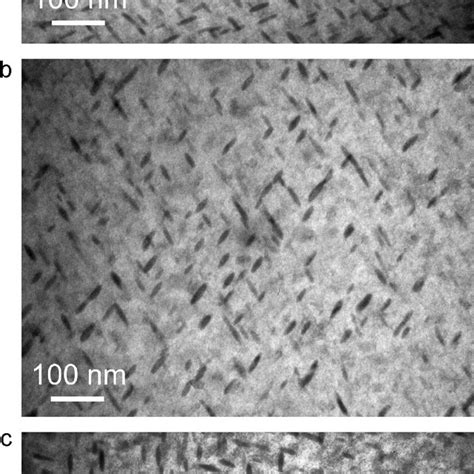 distribution and size of ni4ti3 particle variants as observed in tem