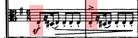 Eward Elgar Serenade For Strings Analysis