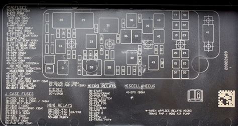 Fuse Box Diagram Chevrolet Malibu 2008 2012 Relay With Designation