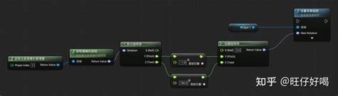 【ue5】widgetcomponent的进阶使用 知乎