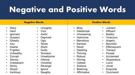 Positive Words Starting With J Grammarvocab