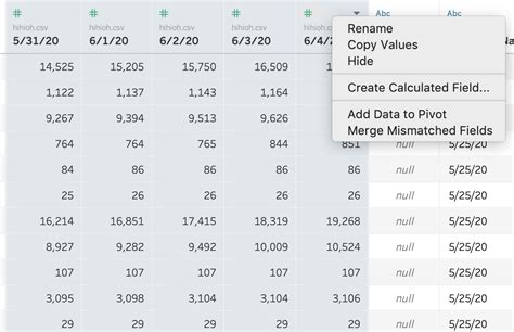 Python How To Combine Columns Of Date Information Into One Date Column Each Column Is