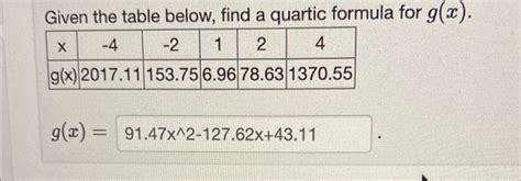 Solved Given The Table Below Find A Quartic Formula For